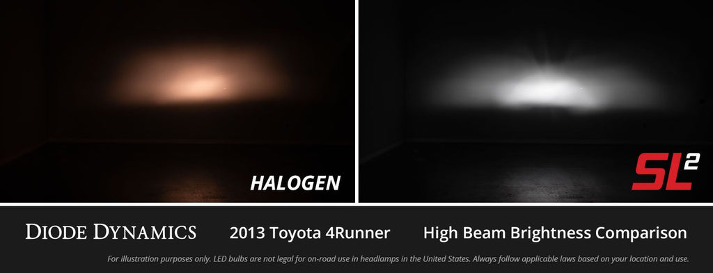 9005 SL2 LED Bulbs (pair) – Lightwerkz Global Inc